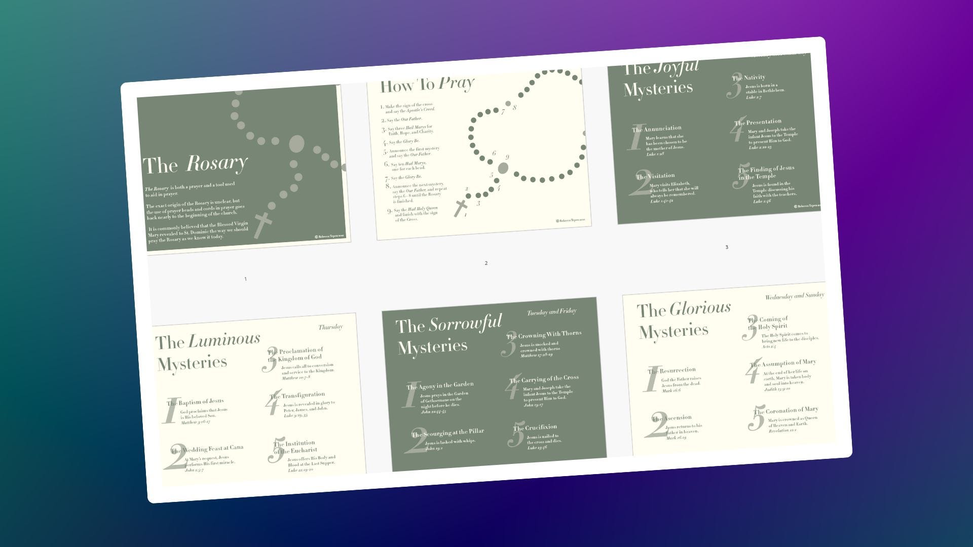 A Graphic Guide to The Rosary | Printable