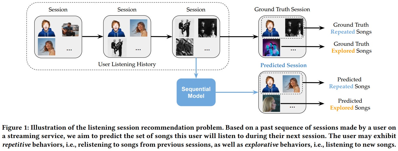A Comprehensive Study of Noise Types in RAG, Dynamic Hard Negative Mining for Enhanced Text ...