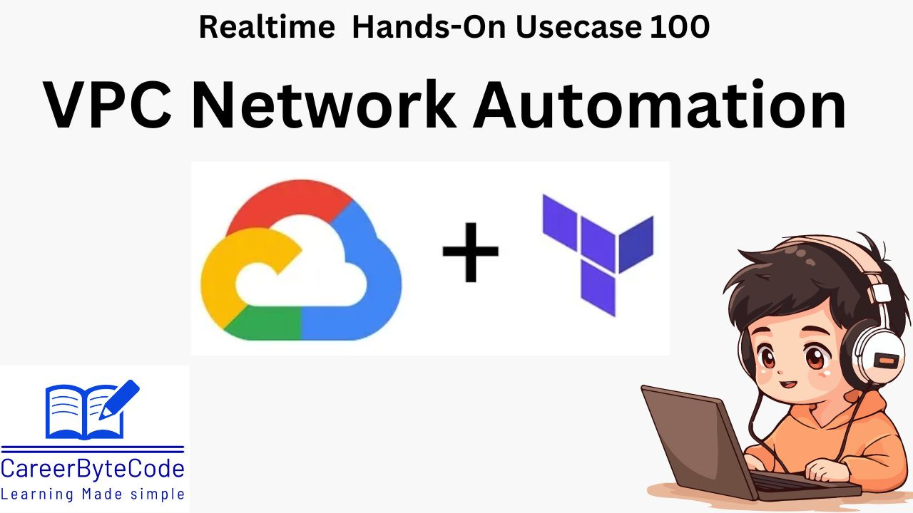 GCP-Terraform to Create and Manage a VPC Network