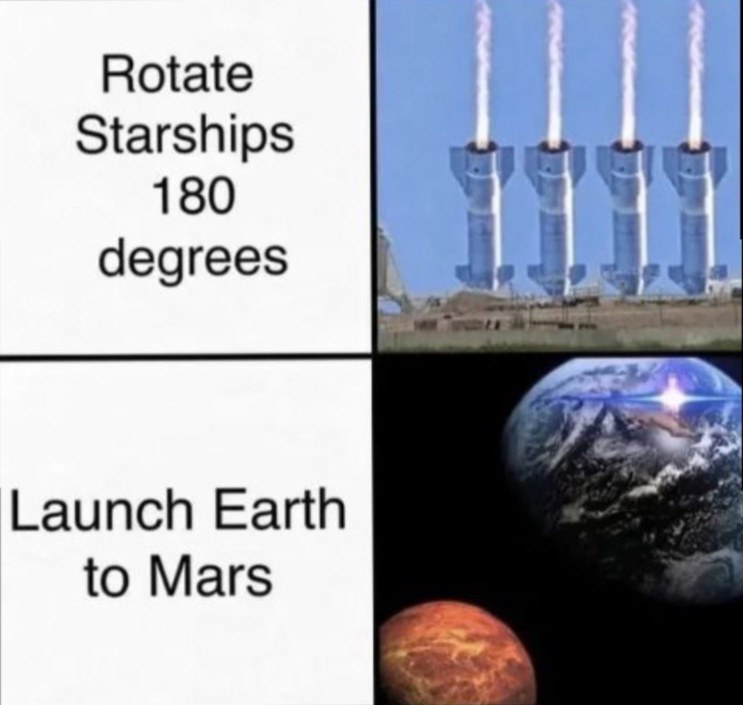 Starship Launch 6 and Chinese Cooperation in Space