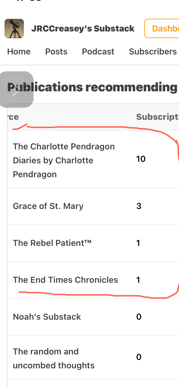 THANK YOU FOR YOUR RECOMMENDATIONS! - JRCCreasey’s Substack