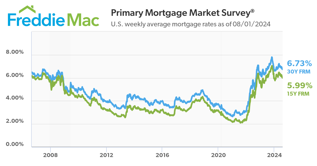 There are 'rules' and then there are 'statistical regularities' 🧮