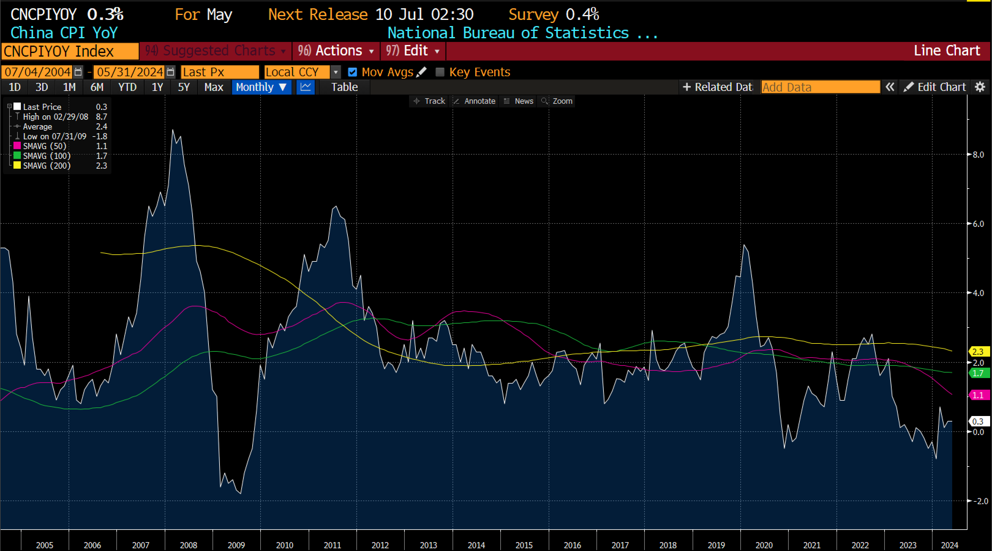WAR IS ALSO PRO-LABOUR - by Russell Clark