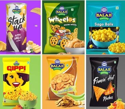 🔍 Balaji Wafers' Recipe for Success! - by Garima Upadhyay
