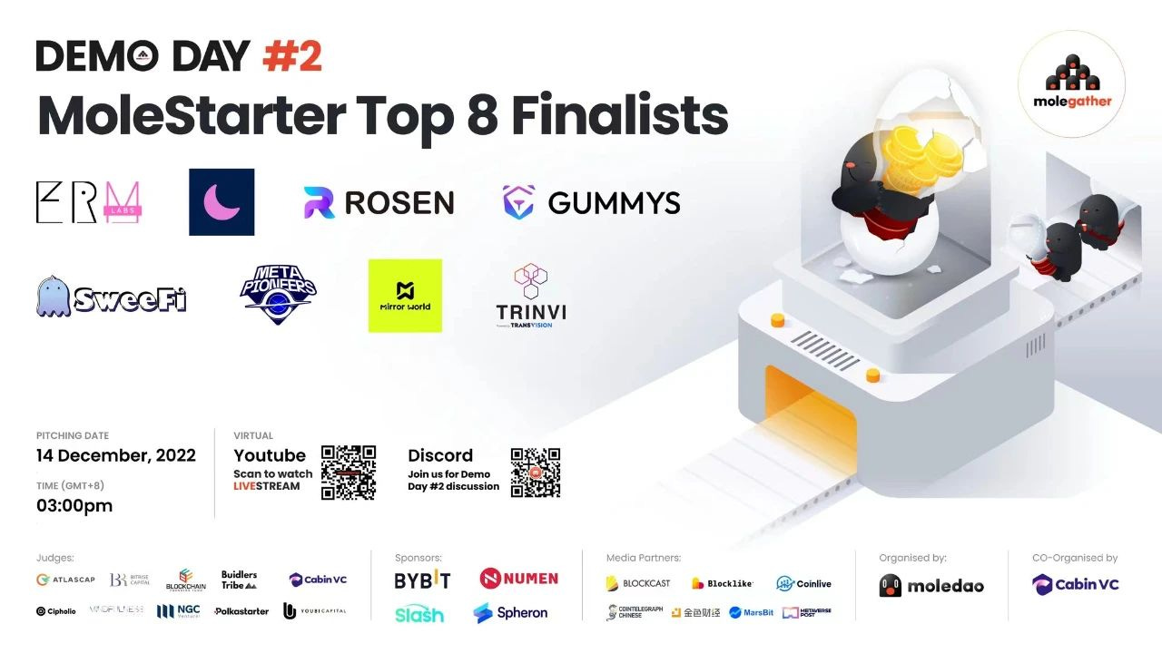 2022 Review and 2023 Forecast by Cabin VC - by Cabin VC