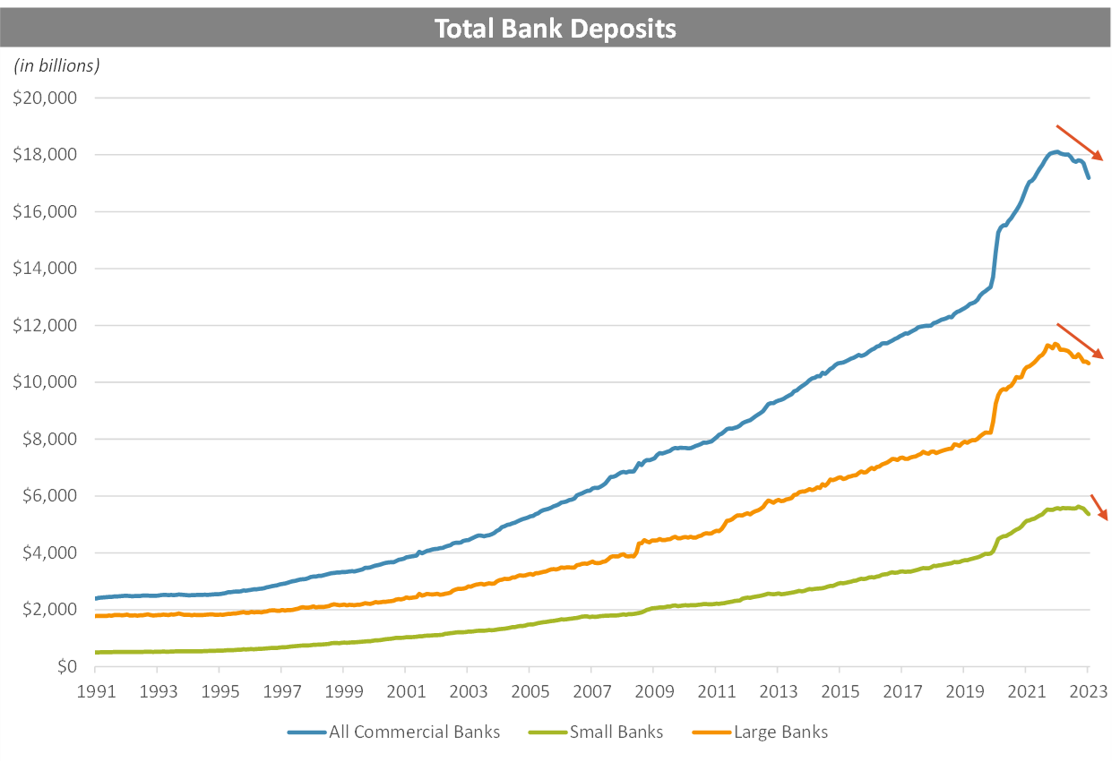 Banking on Pressure - The Last Bear Standing