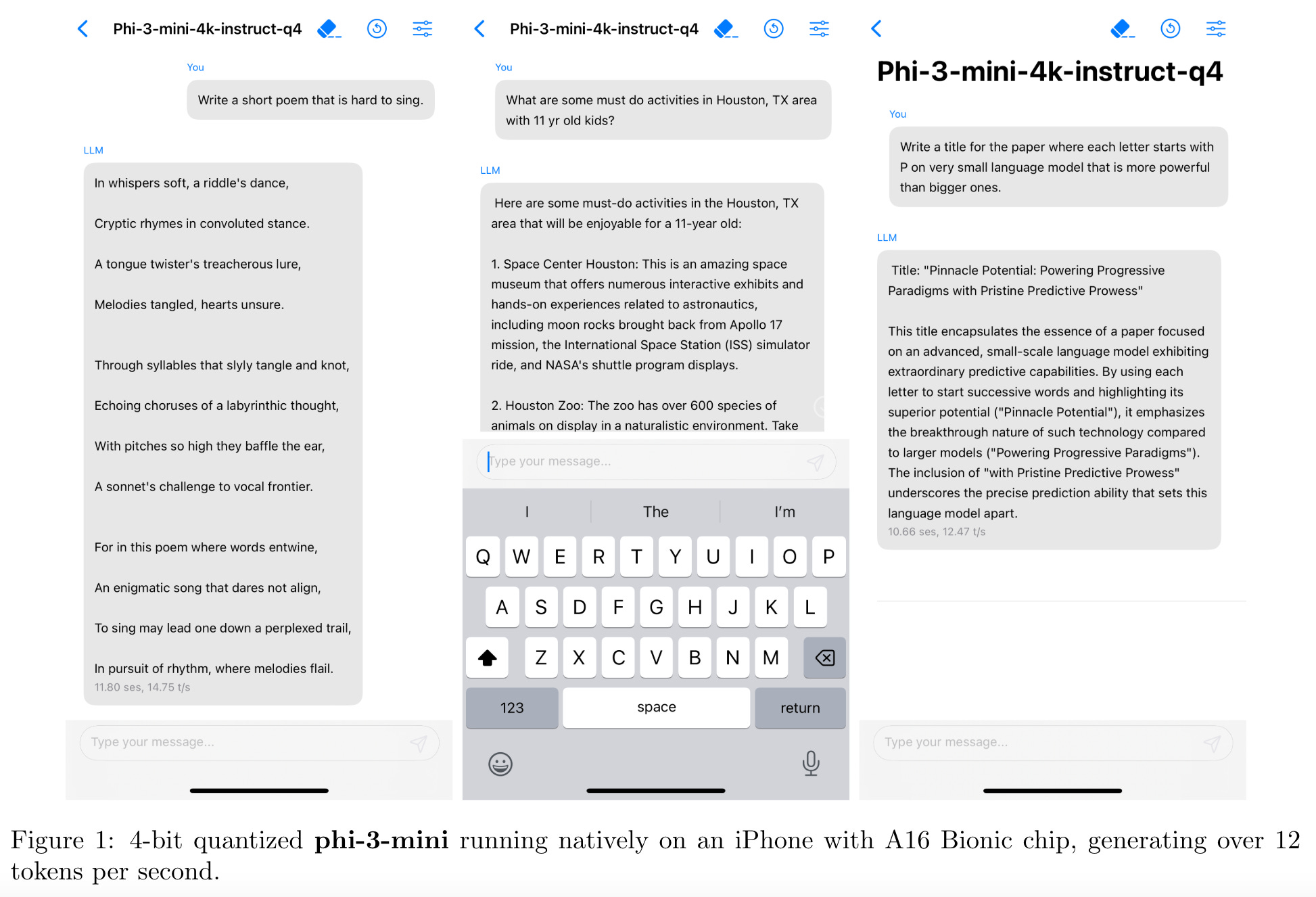 Unveiling the Power of Microsoft Phi-3 AI Models - Fusion Chat