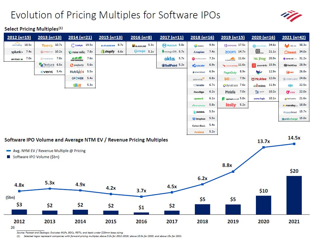 When will we go back to normal? - by CJ Gustafson