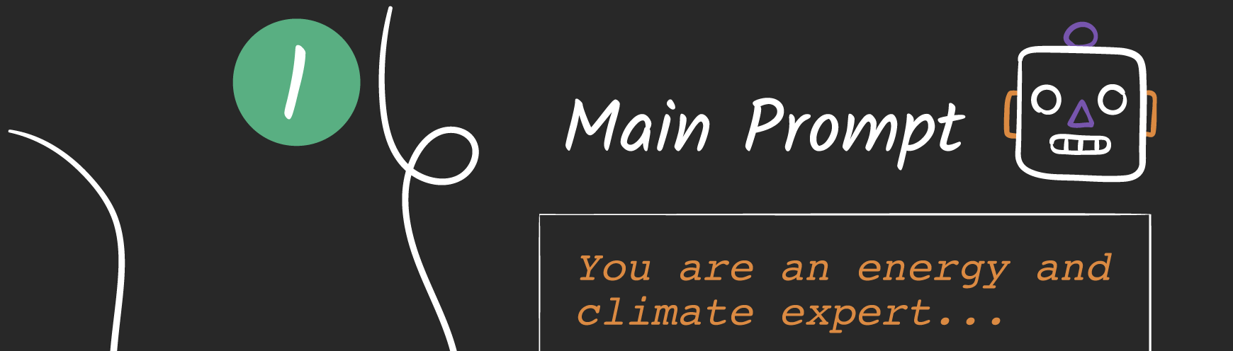 How We Built AlexAI: The World's Top AI Energy and Climate Expert
