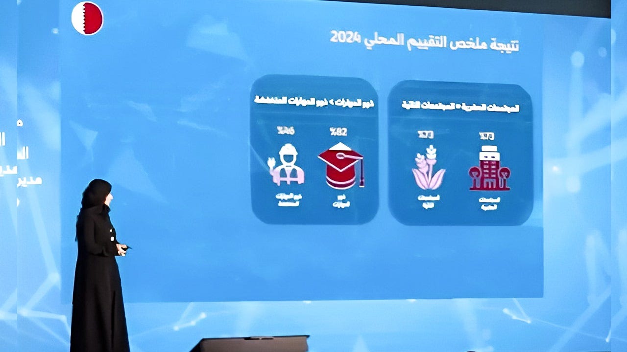 Qatar launches 2024 Digital Inclusion Index Report