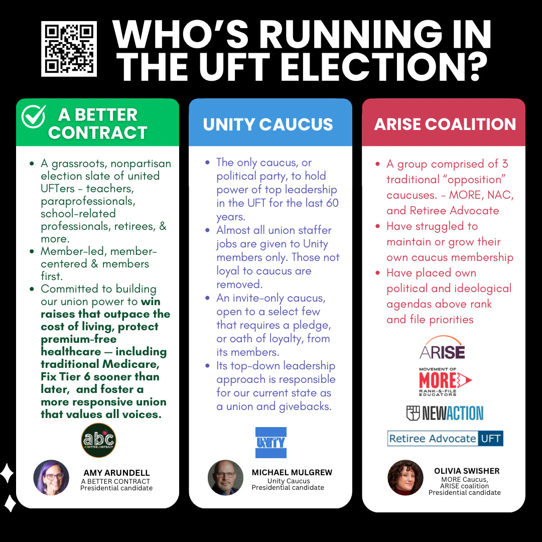 UFT ballots are in the mail! Let’s take back our union. Vote for A BETTER CONTRACT