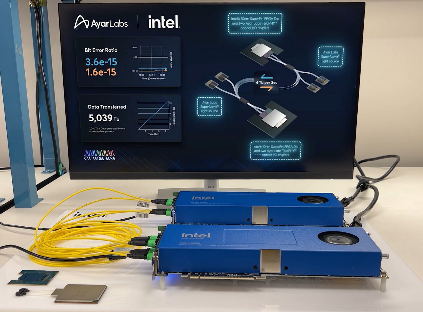 The memory wall and its implications - Silicon Matter