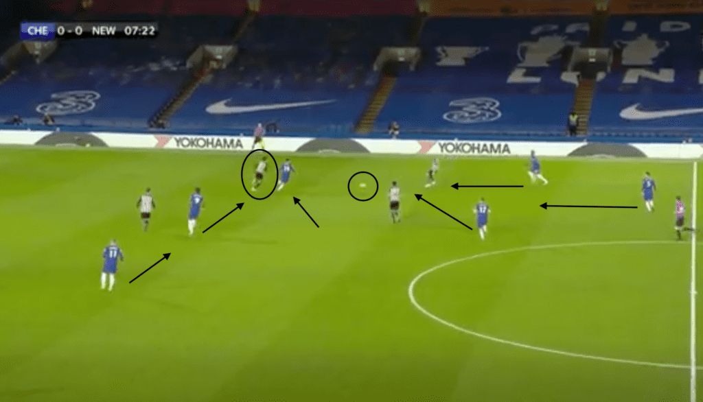 The tremendous art of pressing and counter-pressing