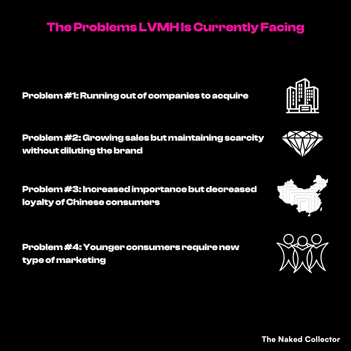 Building a Luxury Empire With LVMH - The Naked Collector