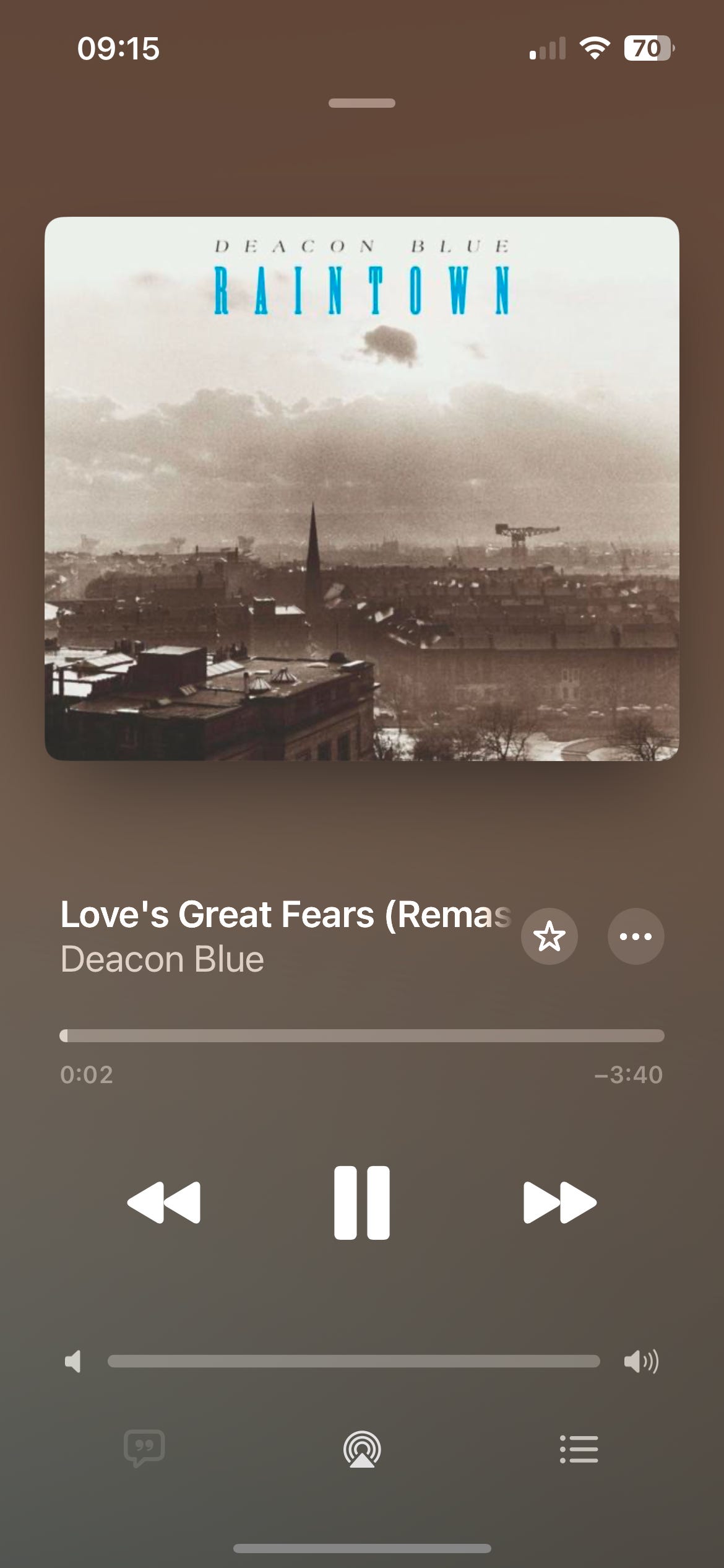 Deacon Blue - Raintown - albums200’s Substack