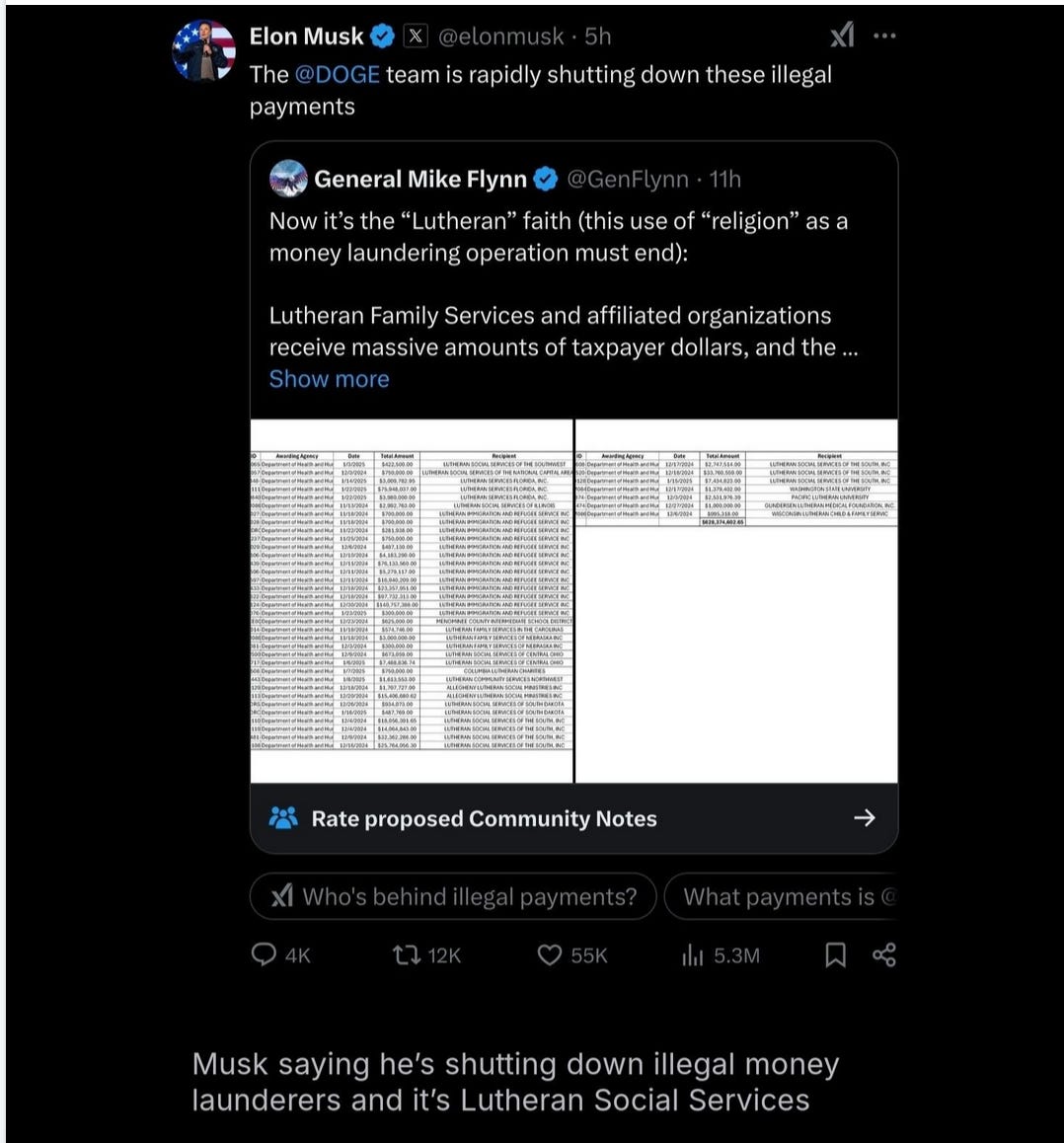 Musk is tweeting his crimes. Will we have to wait four years before he ...