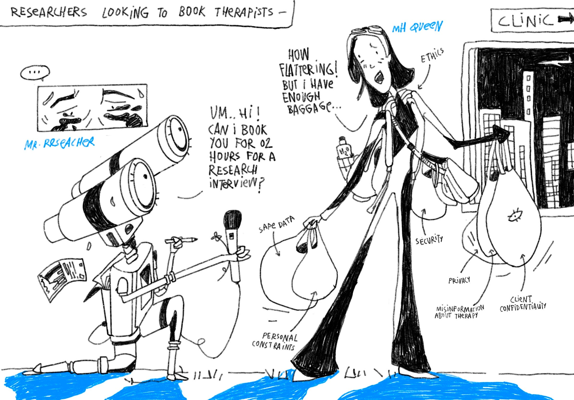 Digest #4 – Border Objects in a bordered world