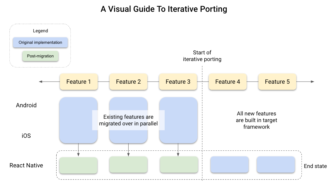 The Zengineer Issue #2 - by David Stevens - The Zengineer