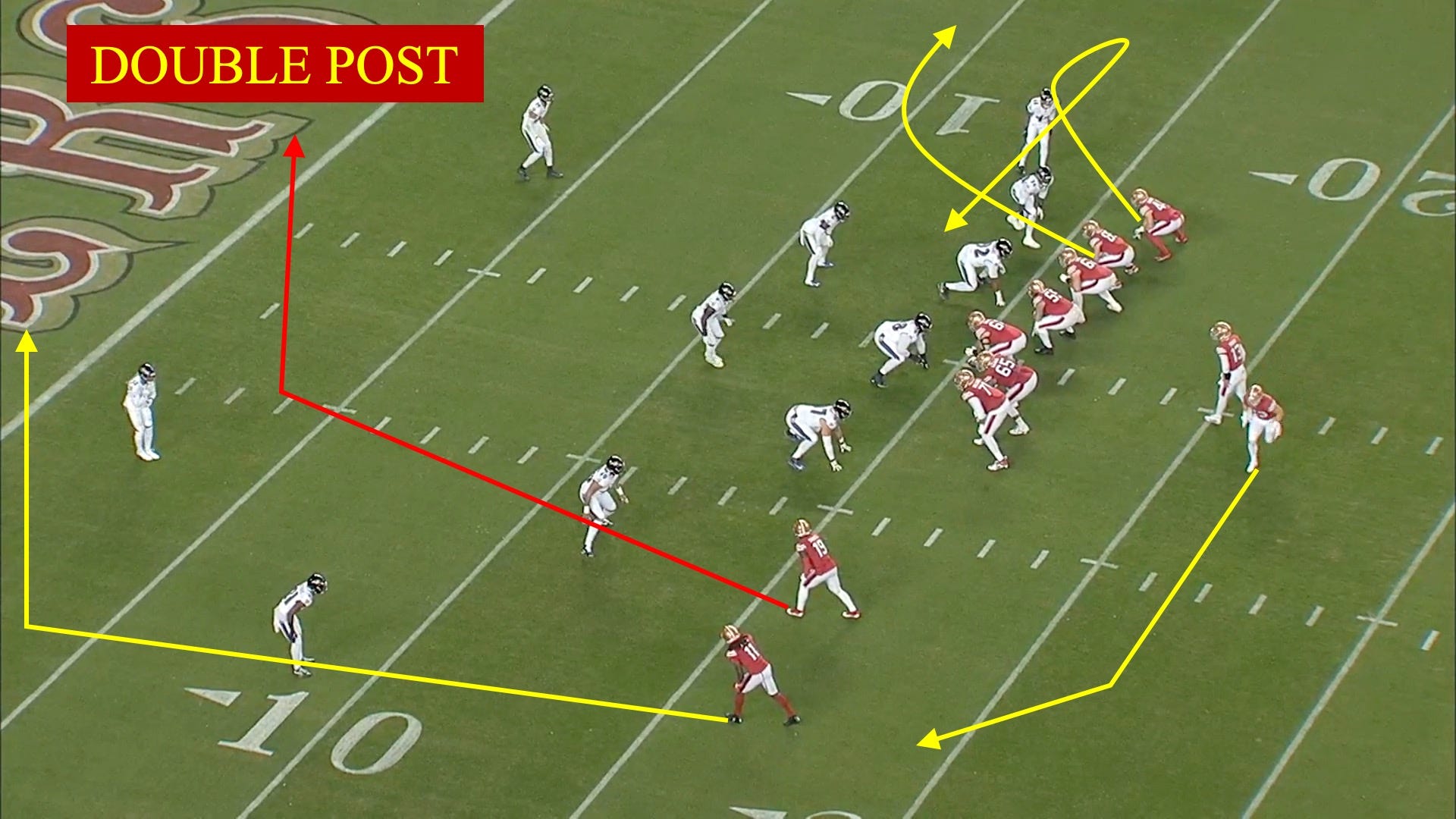 49ers film room: Breaking down Brock Purdy's 4 interceptions versus the ...