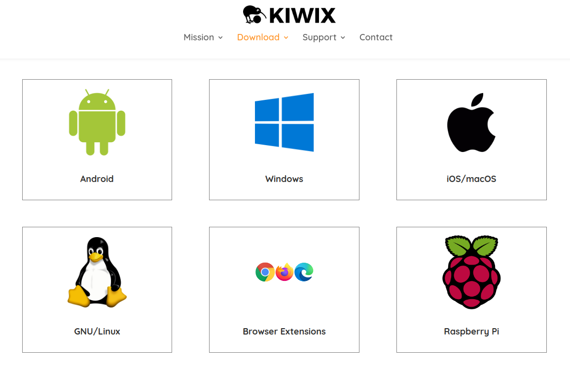 Digital Prepping, Part 1 - Off-Line Websites & Maps