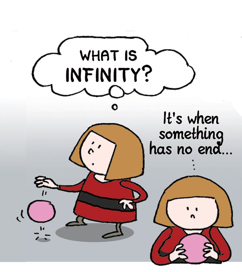 What is Thinking? - part 1 of 3 - by Margreet de Heer