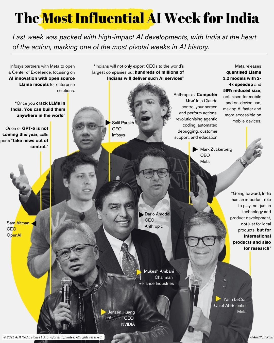 The Most Influential AI Week for India