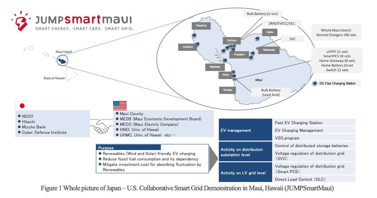 Directed Energy Weapons in Maui: Why Just About No One Will Cop To What ...