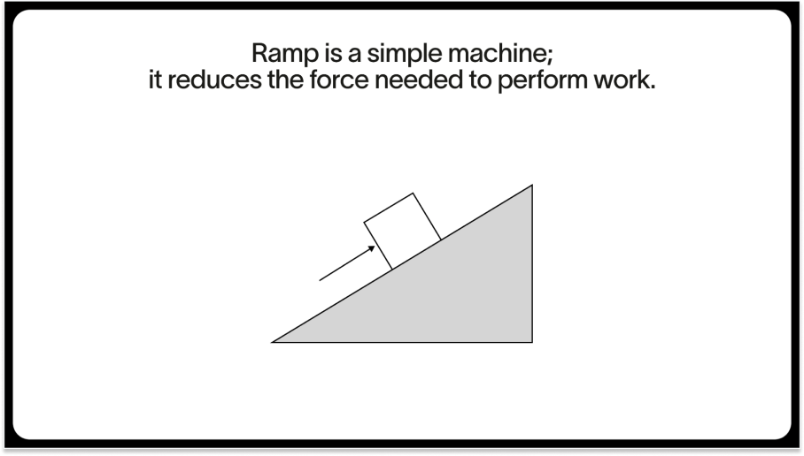 Ramp and the AI Opportunity - Not Boring by Packy McCormick