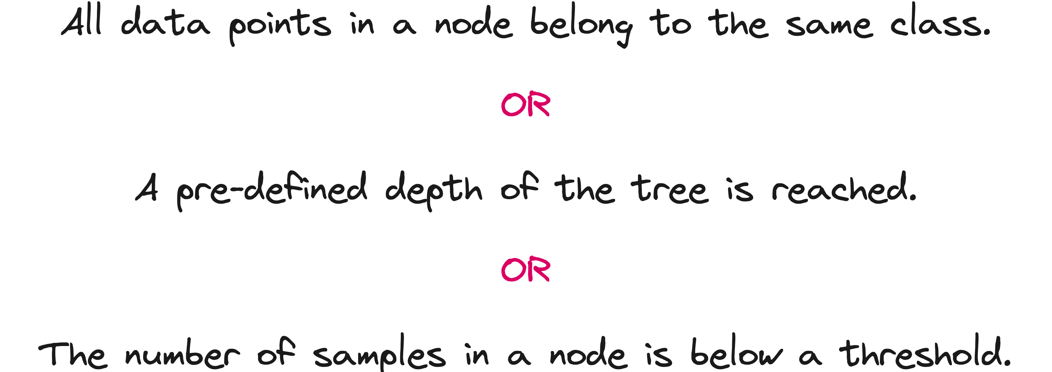 Implementing decision tree from scratch