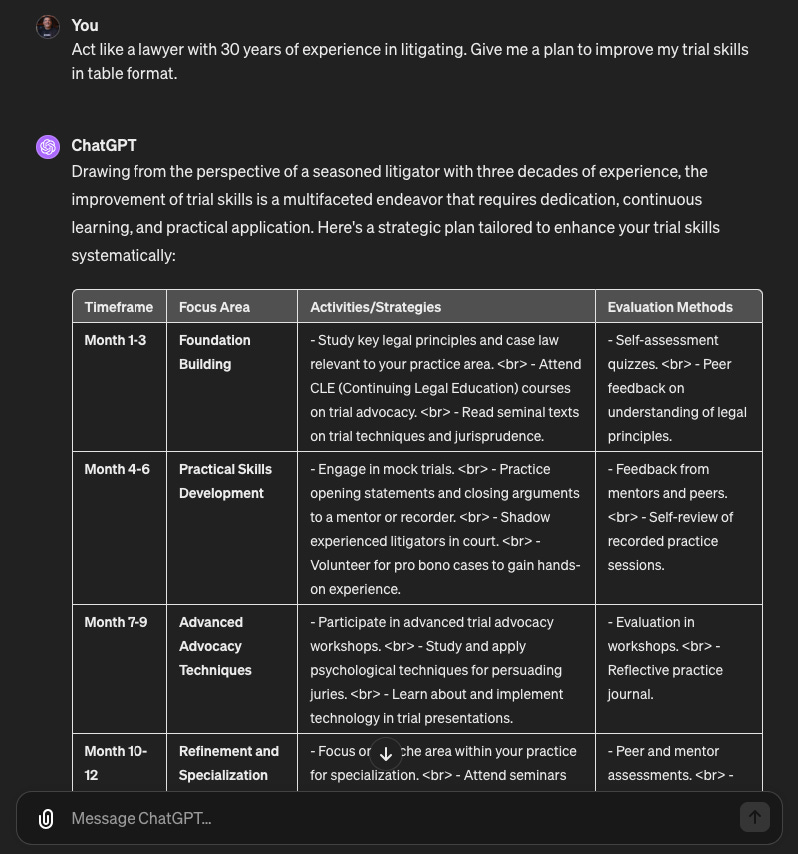 Prompt Engineering: What Is It, Why It's Important, and Is It Obsolete?