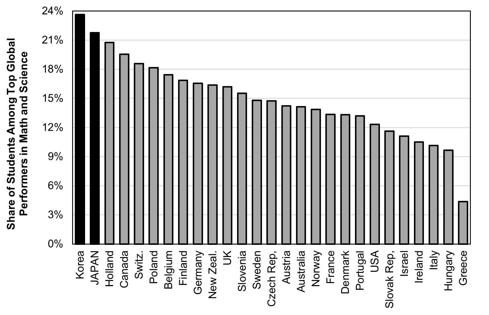 METI's “2025 Digital Cliff,” Part II - Japan Economy Watch