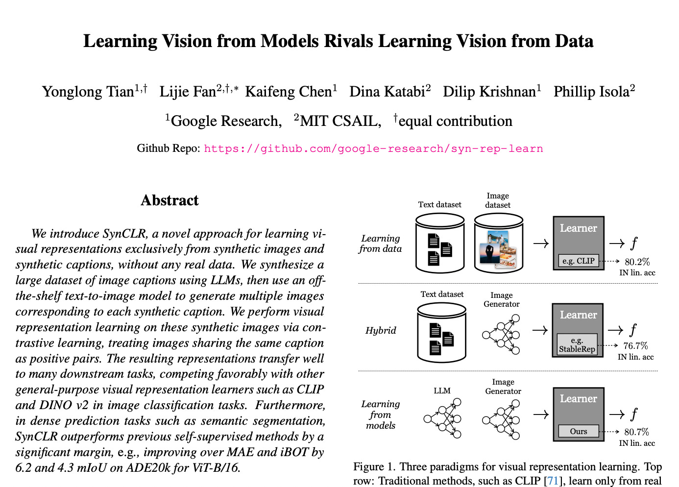Trending AI news stories + papers - AK’s Substack