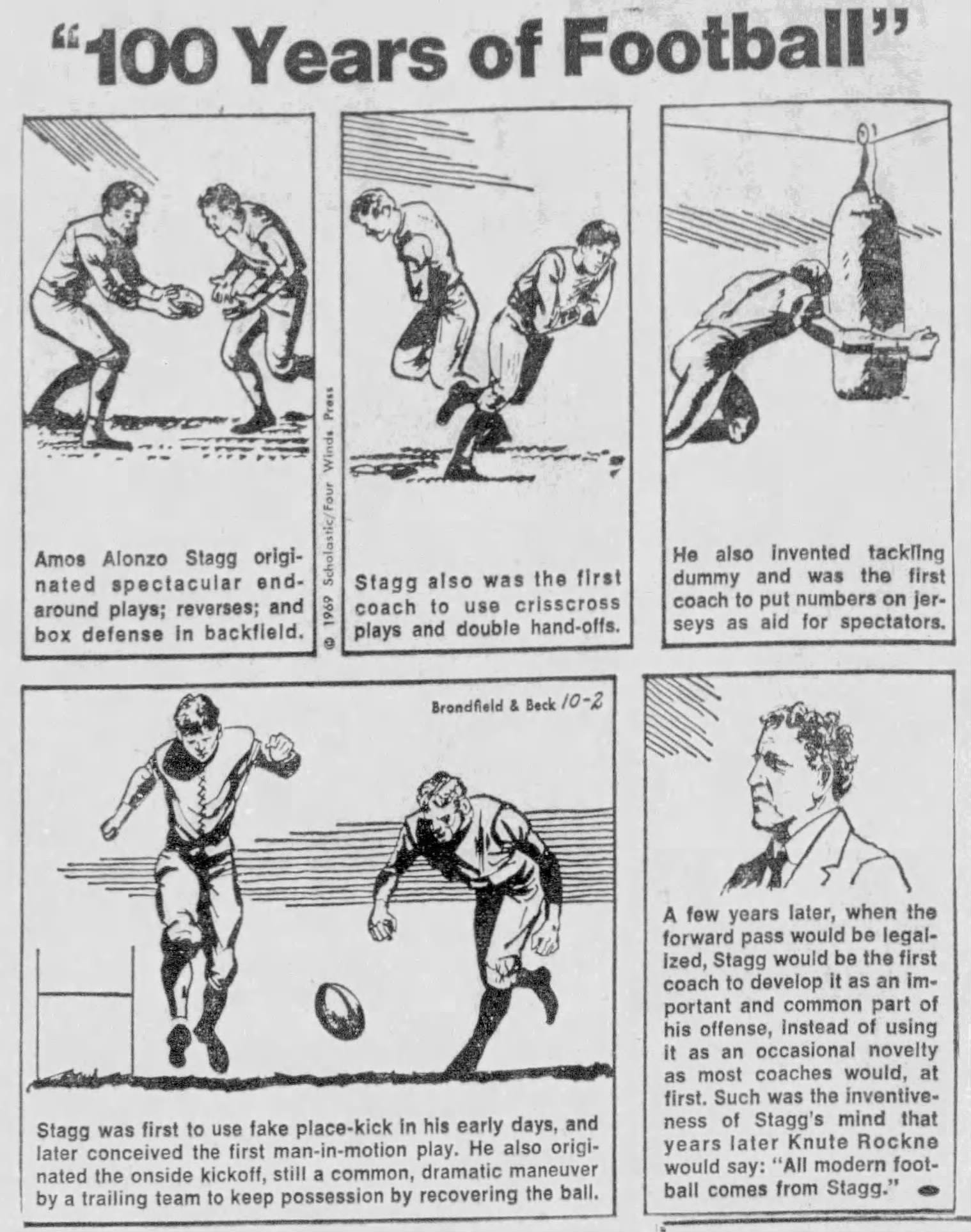 Today's Tidbit... 100 Years of Football: The 1890s