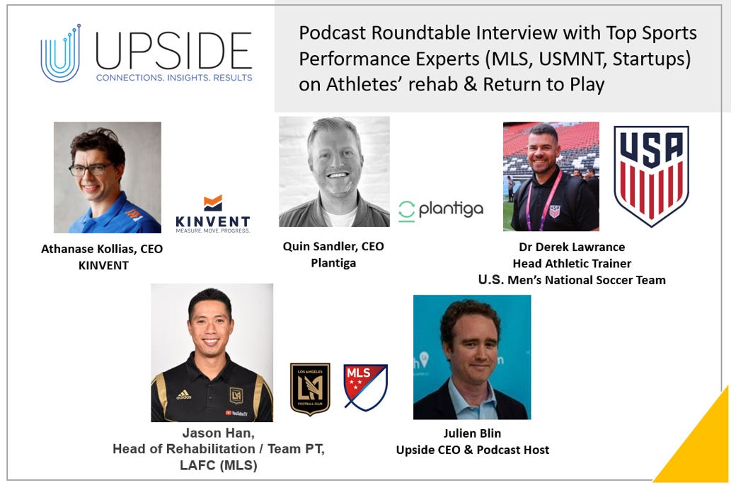 🔥Upside Chat with Derek Lawrance (USMNT), Jason Han (LAFC/MLS ...