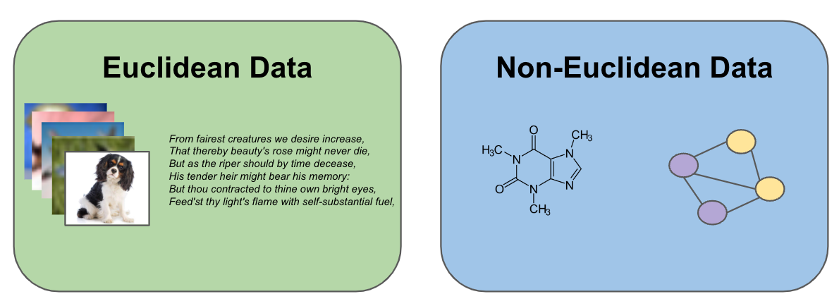 Graph-Based Prompting and Reasoning with Language Models