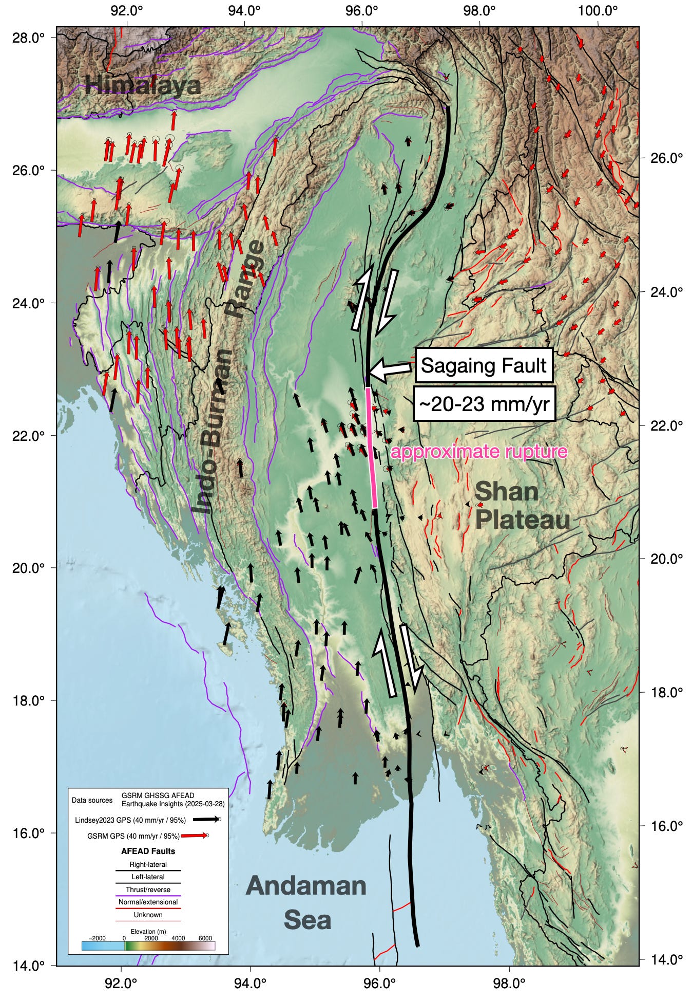 Catastrophic M7.7 earthquake caused by rupture of Sagaing Fault in Myanmar