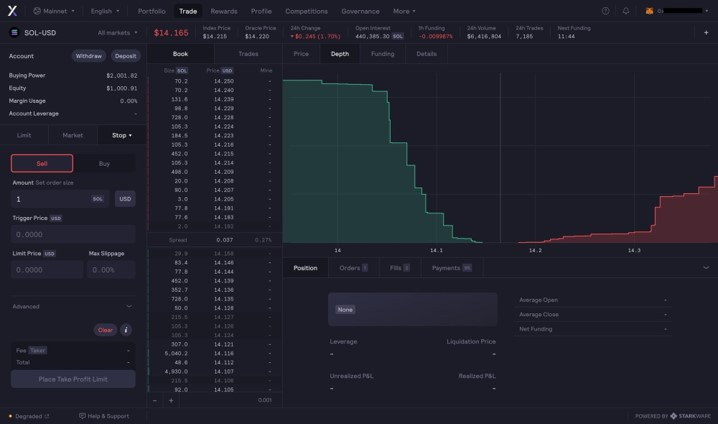 Decentralized Perps Trading Platforms: An Introduction