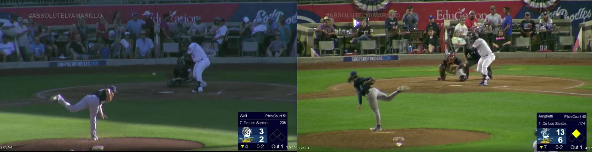 Scouting Guardians Rule 5 Pick Devyison De Los Santos' Swing Changes ...