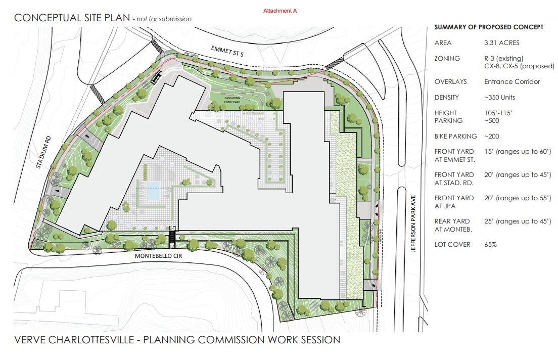 Cville Area Land Use Update: Week of June 12, 2023 – The Piedmont ...