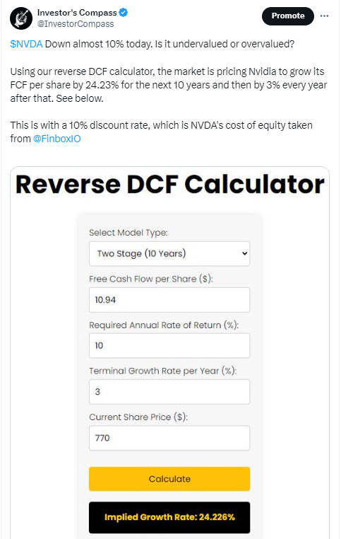 Introducing Our Reverse DCF Calculator and How To Use It