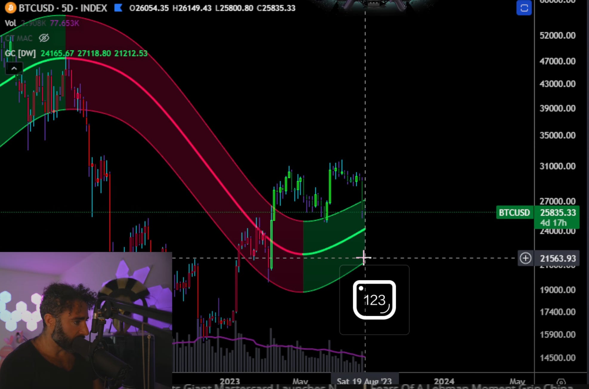 Rekt Report #1: Hix0n's Alpha Aggregation