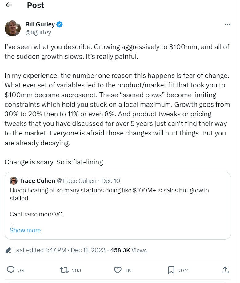 NPLG 12.14.23: Launch New Products or Become Irrelevant