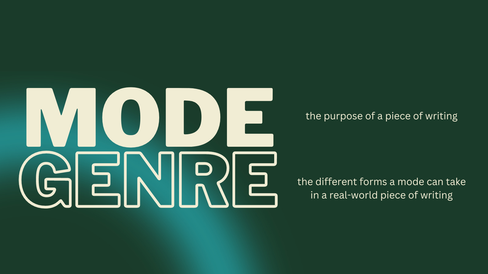 A Guide to Informational Writing Genres – moving writers