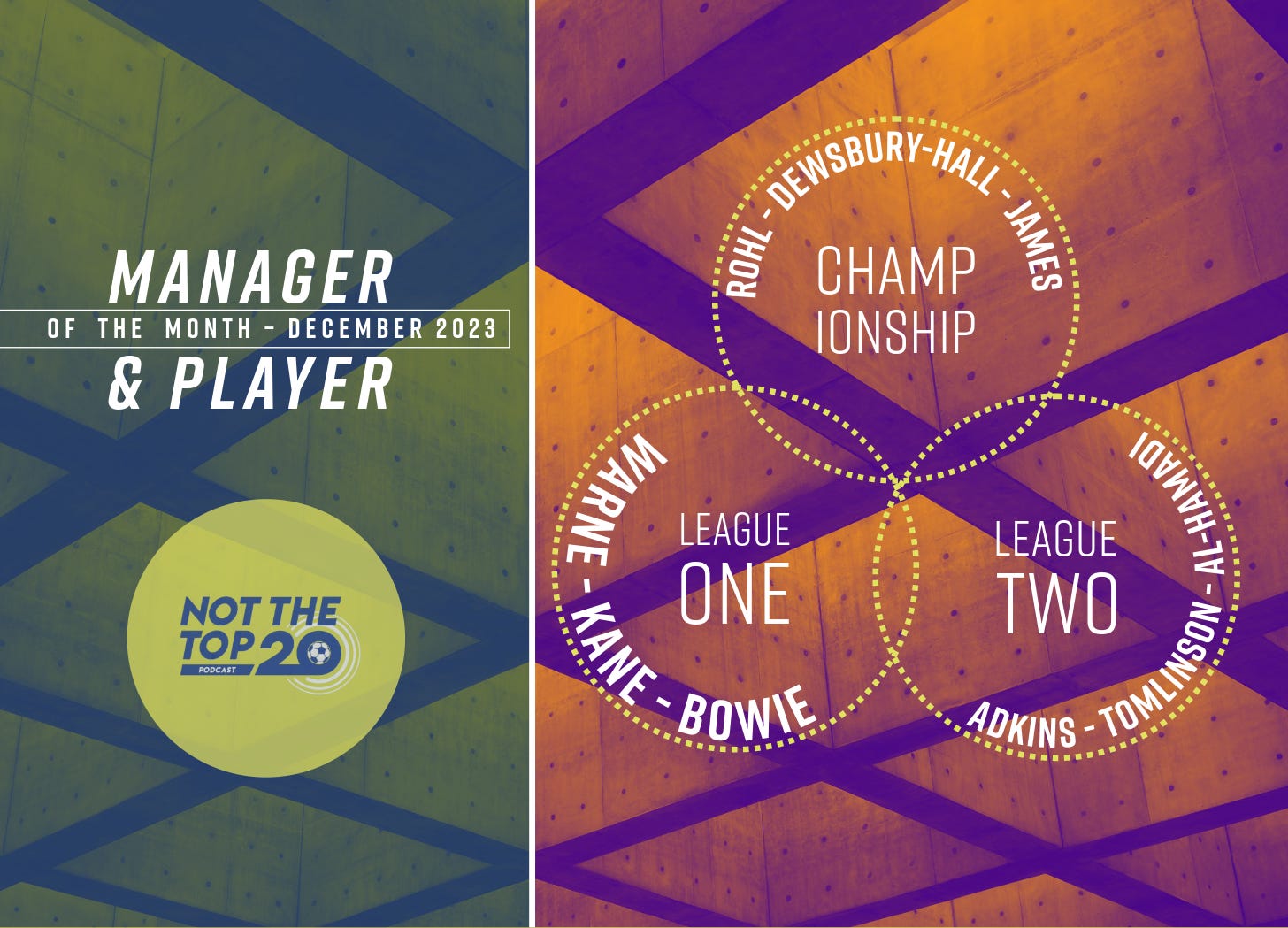 Manager and Player of the Month Awards - December