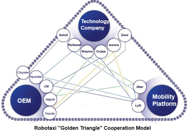 China's Autonomous Ambitions: A Deep Dive into the Robotaxi Revolution