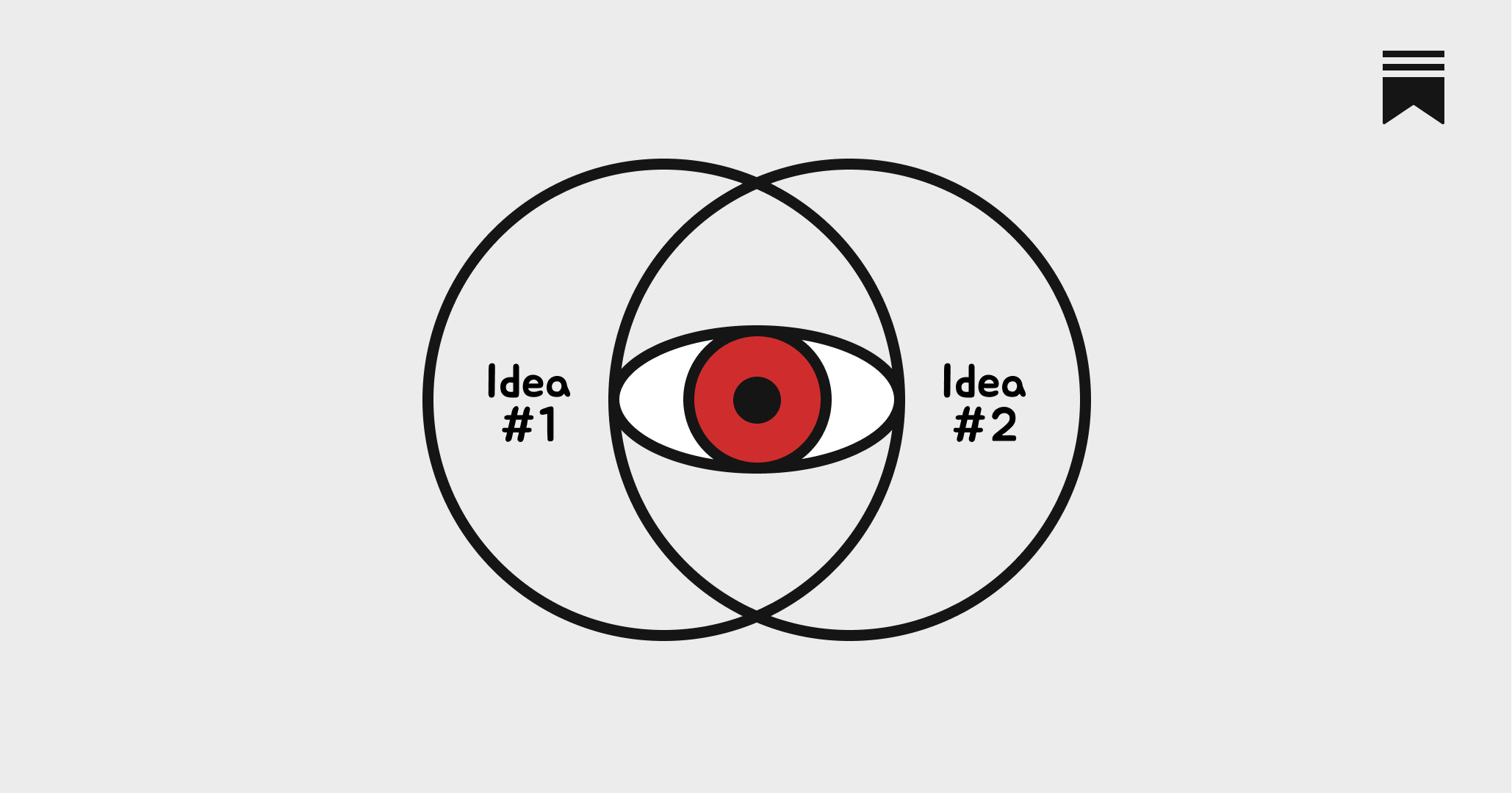 Por Qué Algunas Personas Tienen Ideas Contradictorias