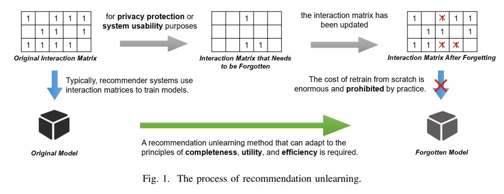 Opportunities and Challenges in Adapting Large Language Models for ...