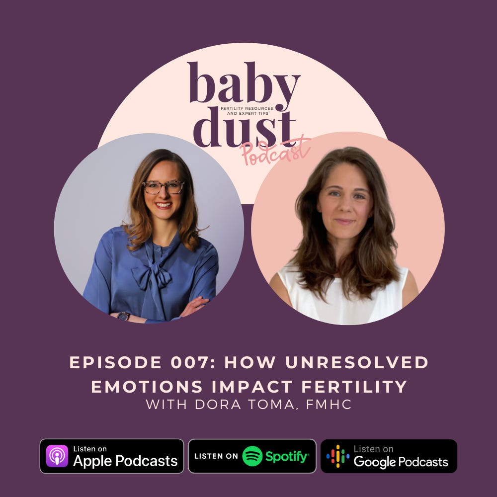 Episode 007: How Unresolved Emotions Impact Fertility with Dora Toma, FMHC
