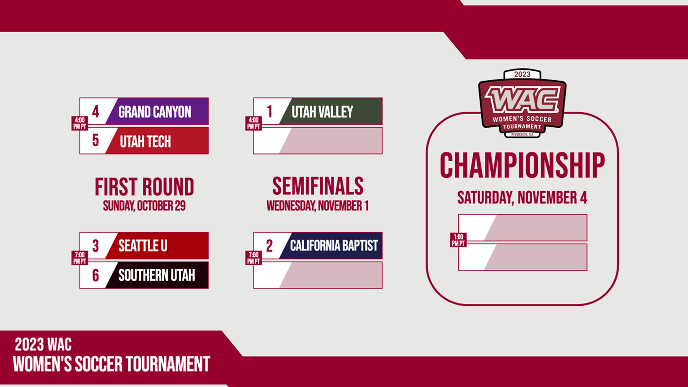 Photo gallery: Utah Valley claims second-straight WAC title, No. 1 seed ...