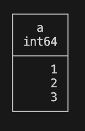DuckDB - Quick and Easy Data Processing with CLI and Python